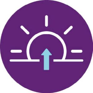 From Surviving to Thriving: The seven drivers of well-being for ...